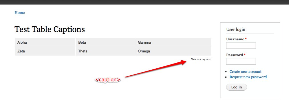 add table caption styling to tables [#779352] | Drupal.org